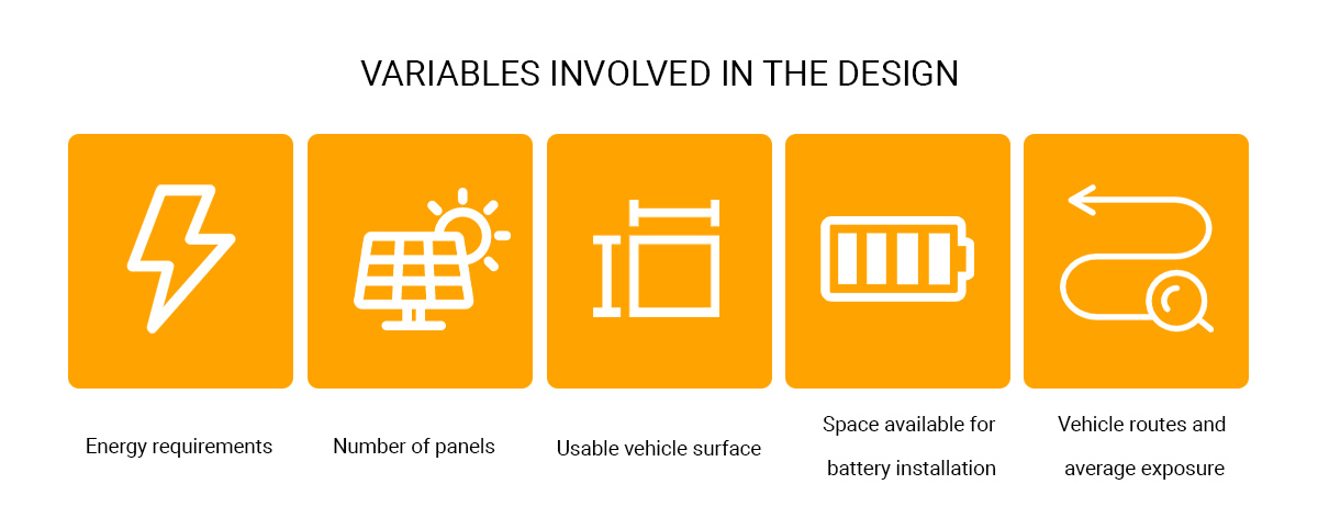 Decarbonizing the cold chain with solar-powered refrigerated trailers
