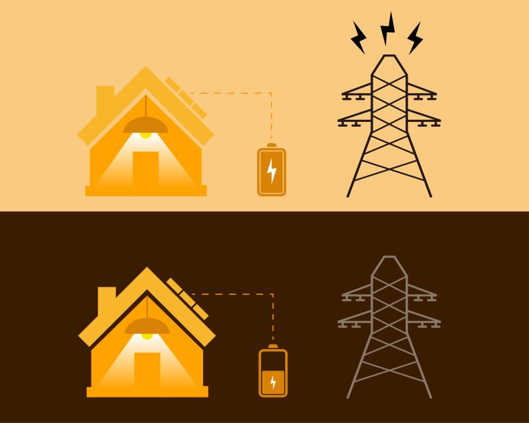 Solar Islanding: What you need to know - Sungoldsolar
