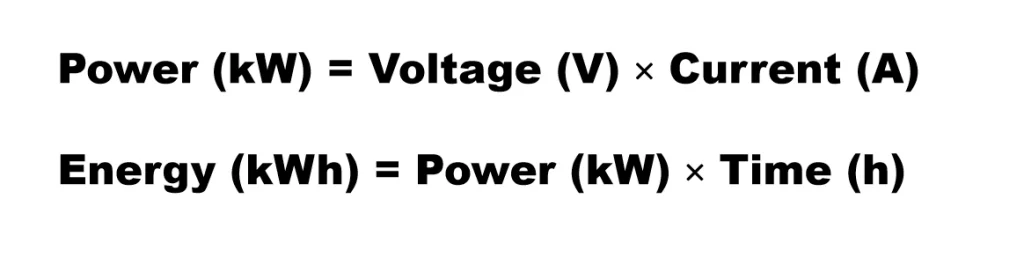 Understanding kWh to Amps for Solar Panel with Practical Examples ...